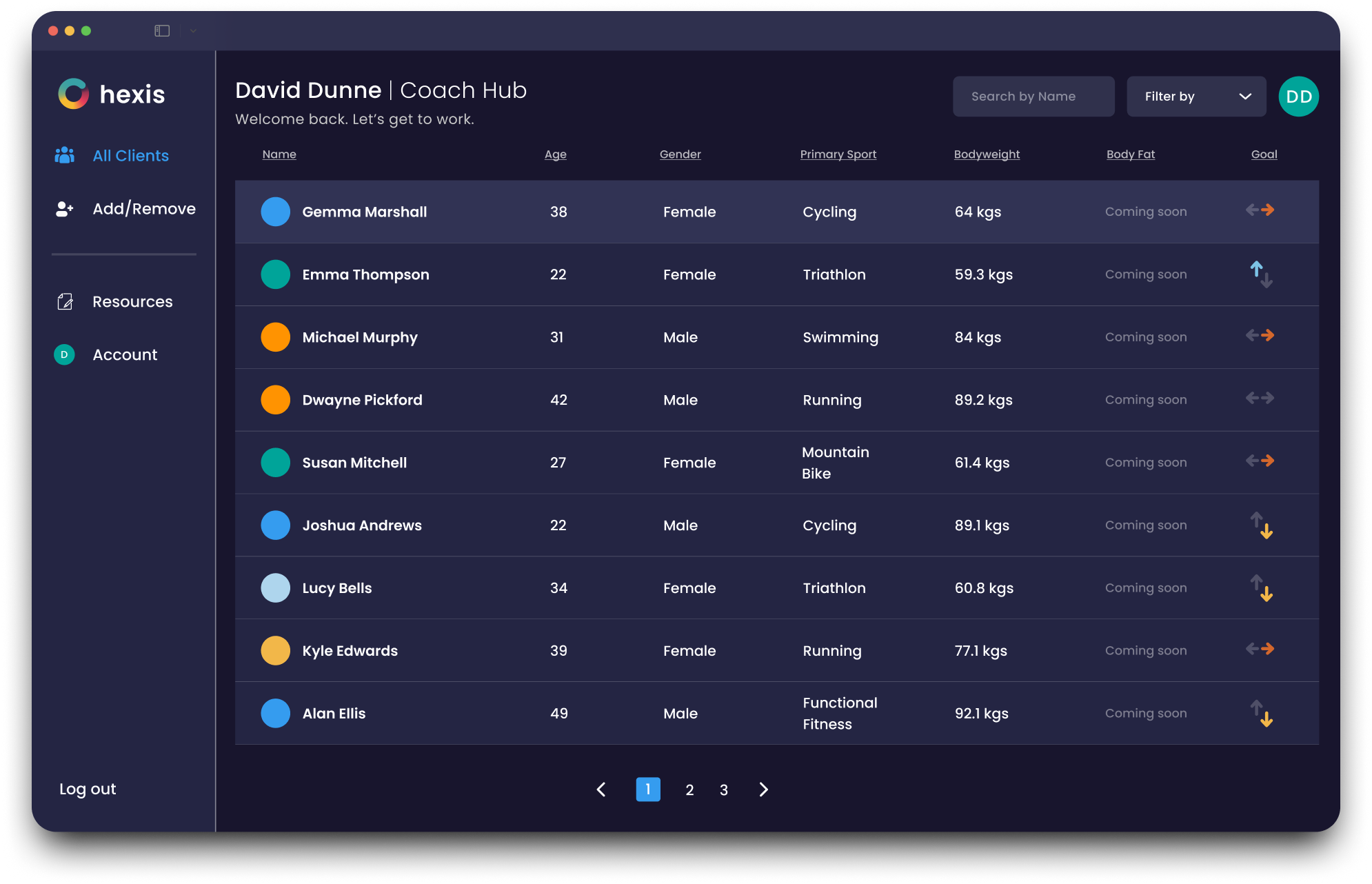 Hexis - Personalised Nutrition Powered by AI